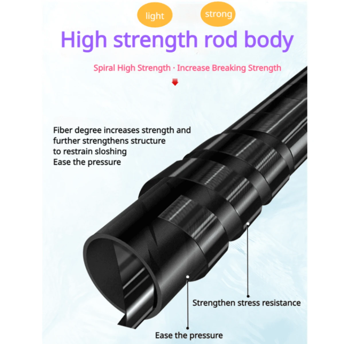 Telescopic Short Section Rock Fishing Rod With Flexible Tail, Portable ...