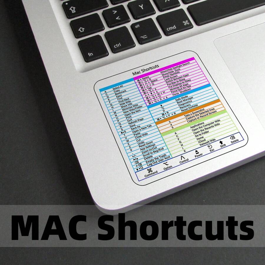 1pc Laptop Computer Software Shortcut Key Reference Table Stickers ...