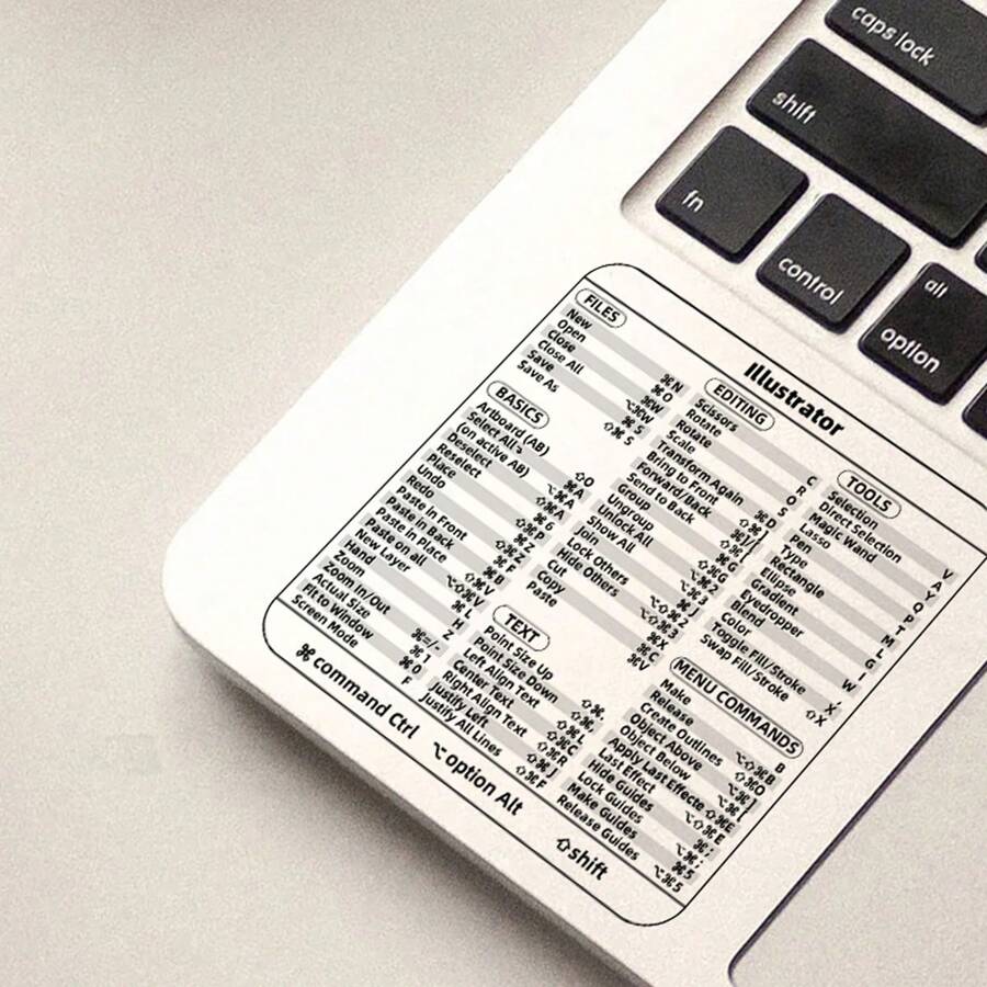 1pc Laptop Software Quick Reference Shortcut Key Sticker | SHEIN USA
