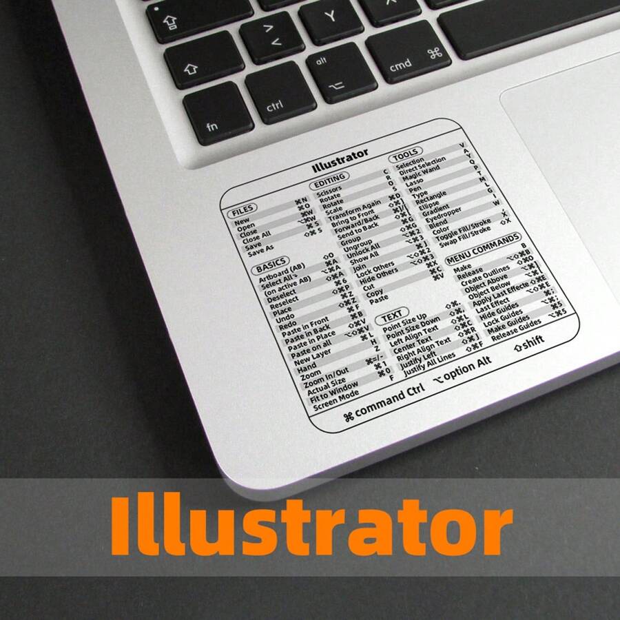 1pc Laptop Software Quick Reference Shortcut Key Sticker | SHEIN USA