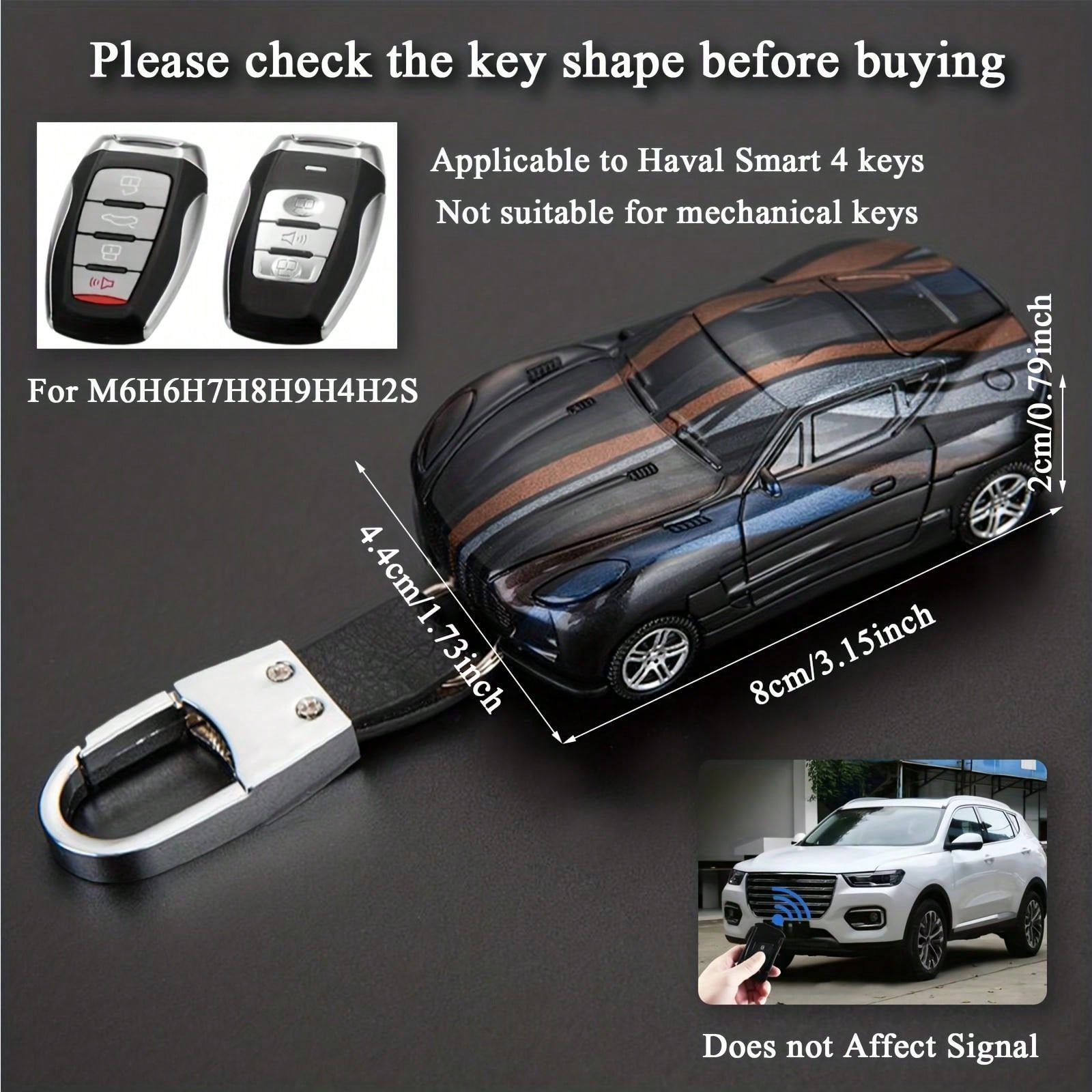 Per Haval Jolion H2 H2s H4 H5 H6 H7 H9 F5 F7 2016 2017 2018 2019 2020 2021 2022 2023 Abs Di ...