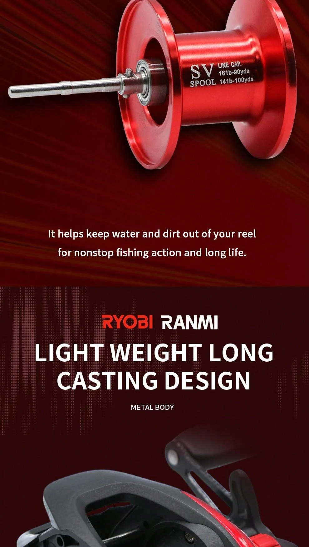 Ryobi Ranmi 1pc Sv Fishing Reel Ultra-Light Body 7.2:1 High Speed Gear ...