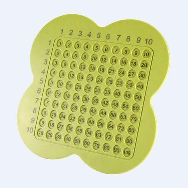 Mathematics Multiplication Table Set For Kids, With Board Game, Table ...