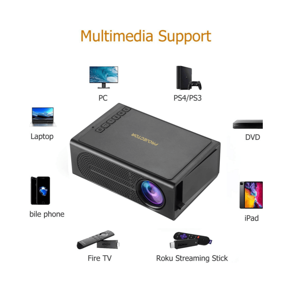 Portable Indoor Projector M200, Wired Screen Mirroring Hdmi, Suitable ...