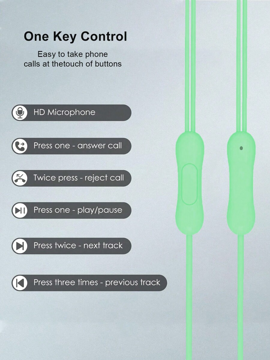 3.5mm EarPods Headphones, Wired Ear Buds With Built-In Remote To ...