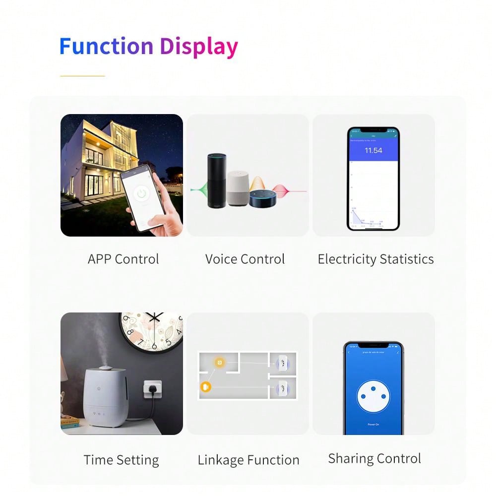 Tuya 16A Brazil Standard WiFi Smart Plug With Power Monitor Smart Life ... Tuya 16A Brazil Standard WiFi Smart Plug With Power Monitor Smart Life ...