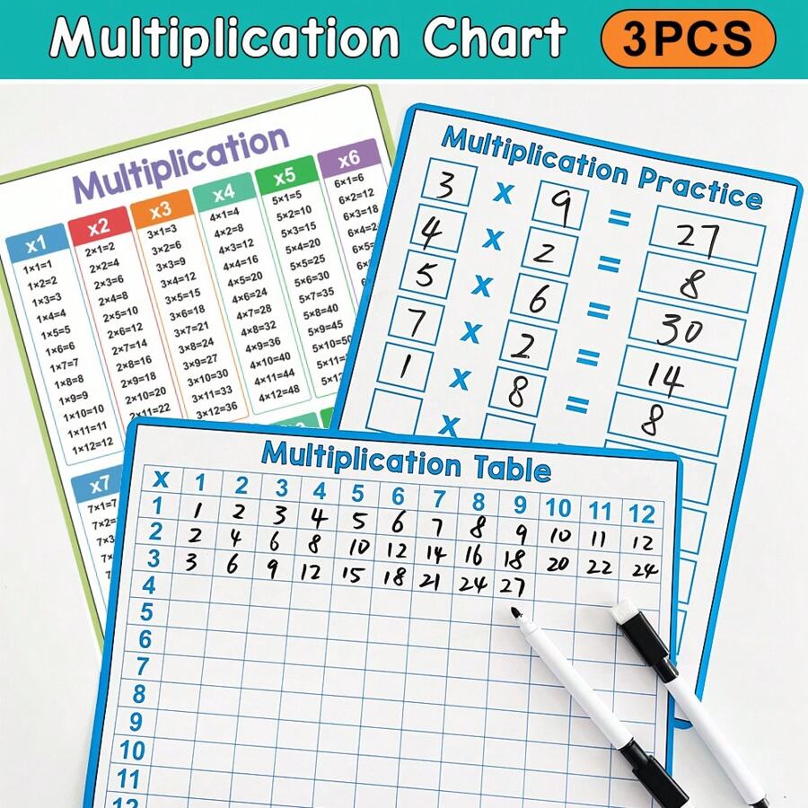 Dry Erase Multiplication Chart Multiplication Table Times Table Math ...
