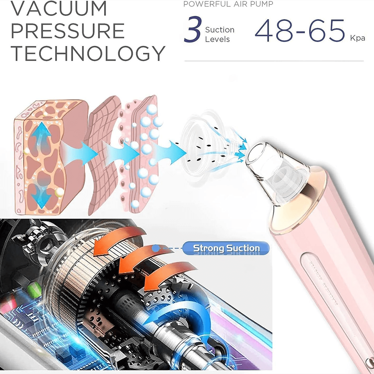 Black Head Remover For Face, Nose Black Head Extractions Tool, Pimple ...