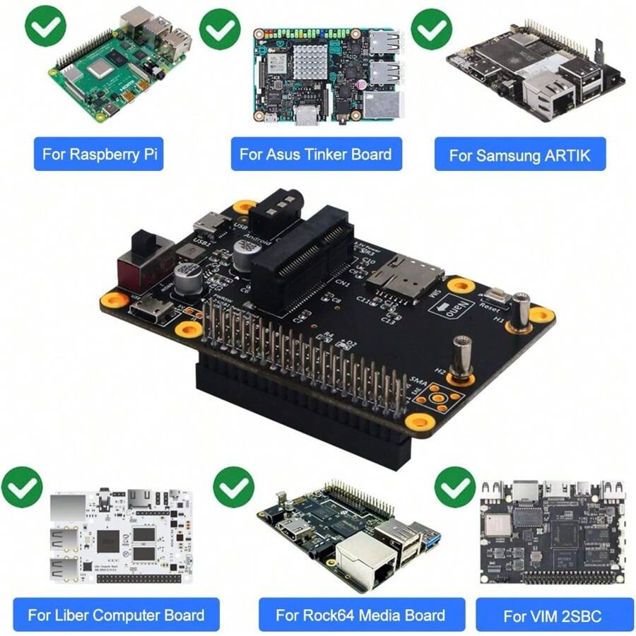 Raspberry Pi 3G/4G LTE Base Hat PC/Laptop/Computer Board Built-In Nano ...