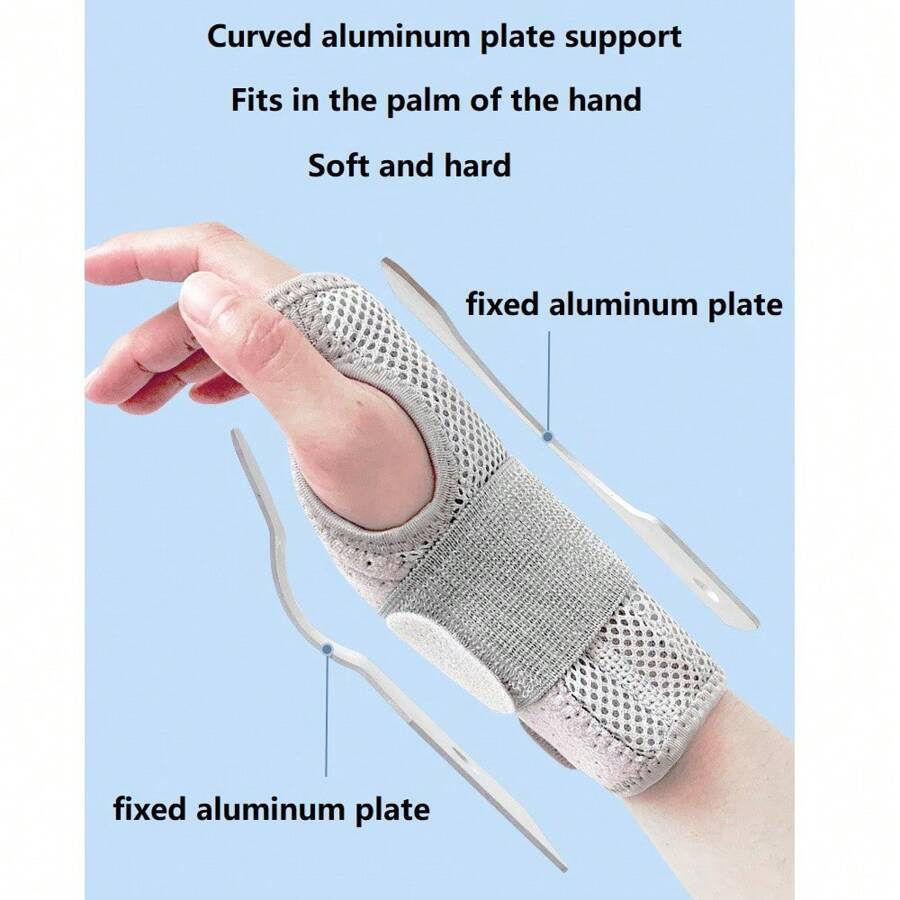 Compression Breathable Wrist Support For Men And Women, Wrist Joint ...