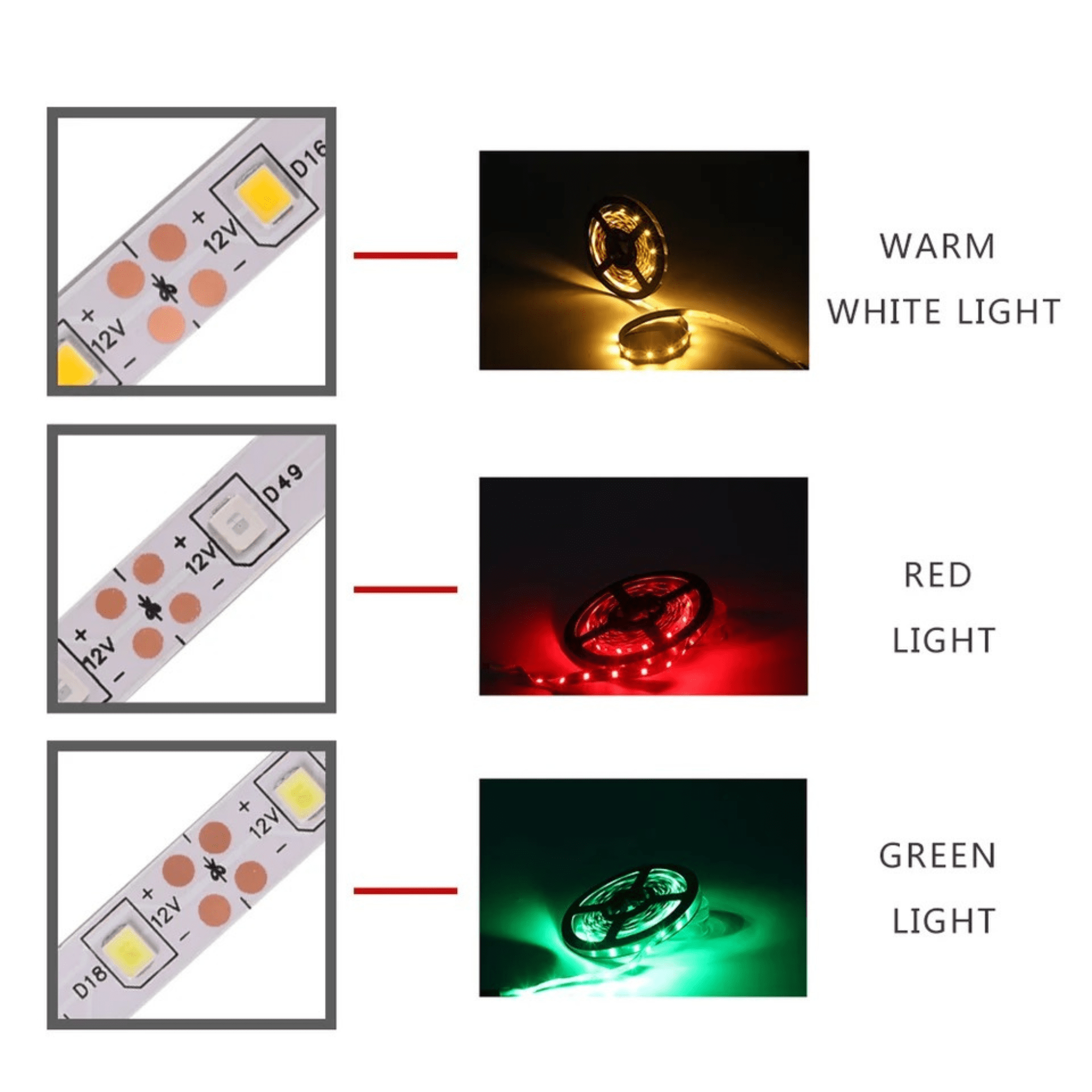 5 M Tiras Luces LED Para la Decoracion de Interior. Luz Decorativa ...