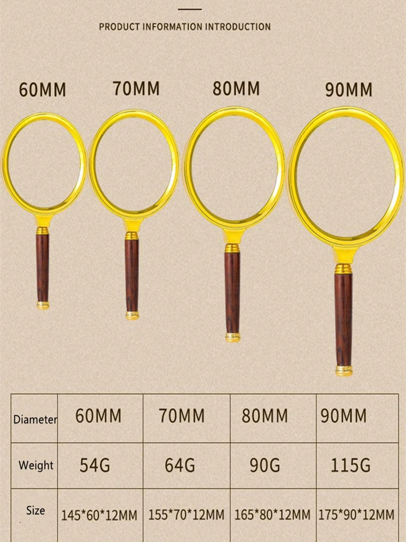 Loupe Portable Avec Grande Magnification Pour Projecteur, Loupe De ...