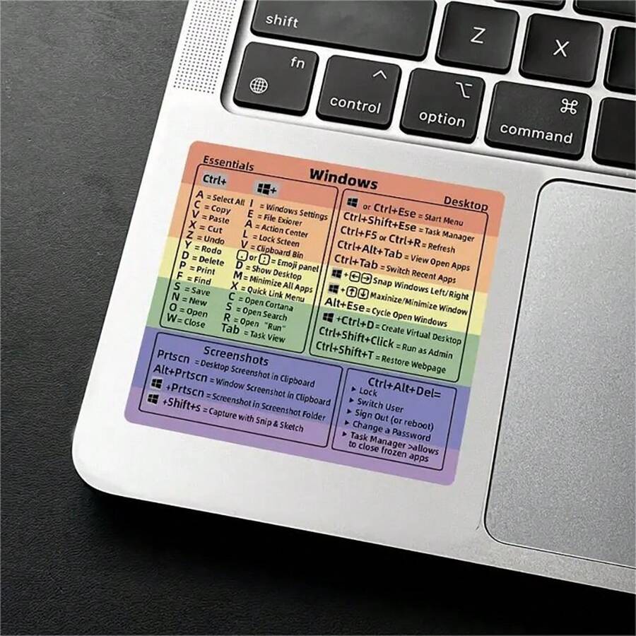 1 Set Of 2 Windows/Word Keyboard Shortcut Stickers To Decorate Laptop ...