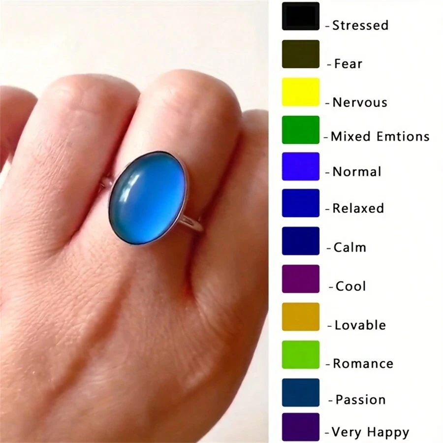 1pc Fashionable Temperature Sensitive Color Changing Ring | SHEIN USA