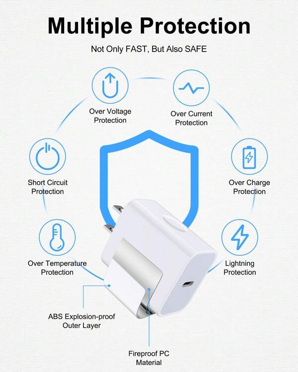 Apple USB C Charger Block, 20w USB-C Power Adapter With PD 3.0 Type C ...