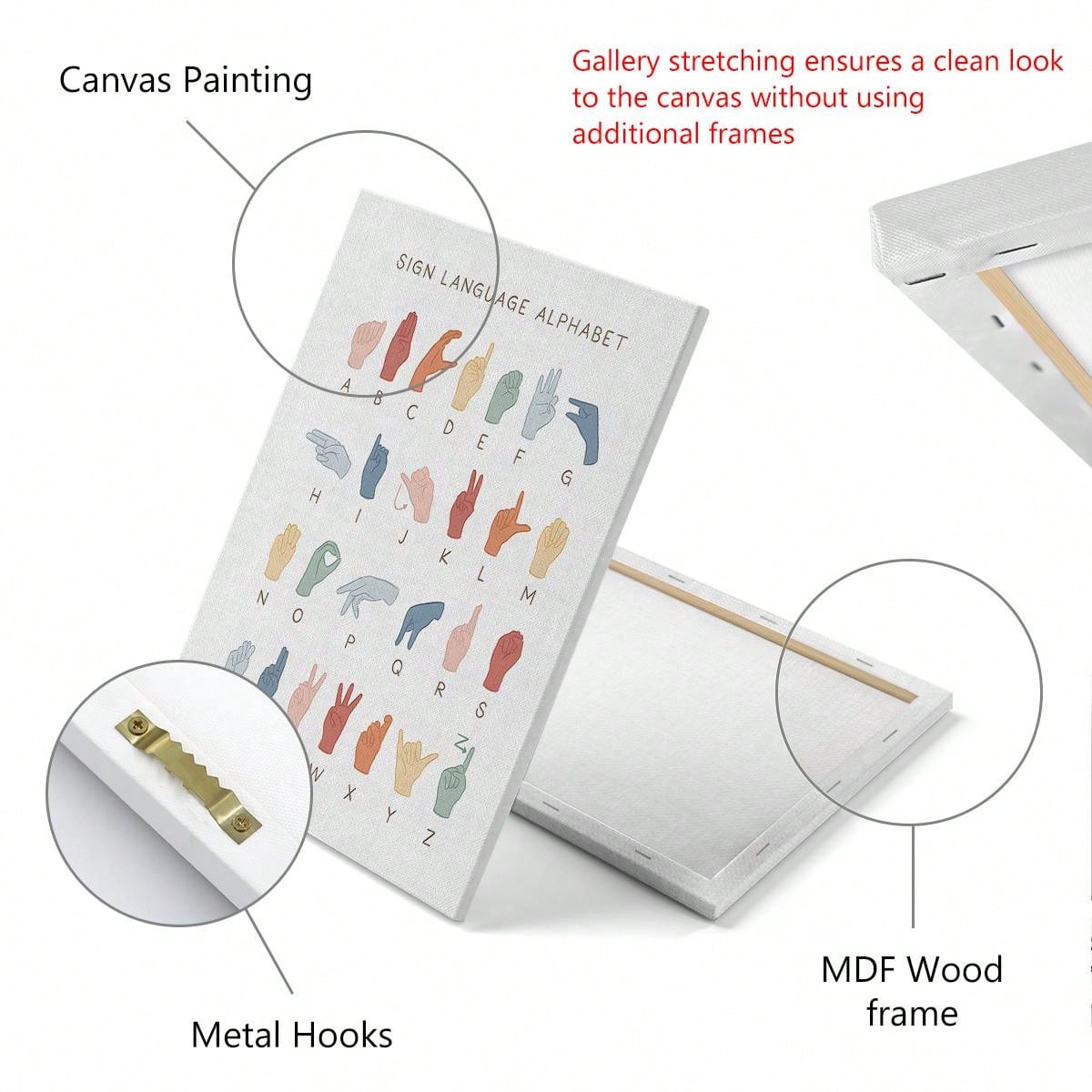 1pc Framed American Sign Language Artwork, Hand Sign Teaching Poster ...