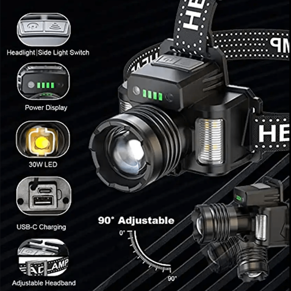 KENSUN 1 Pieza Foco potente de largo alcance Lámpara frontal con tipo C ...