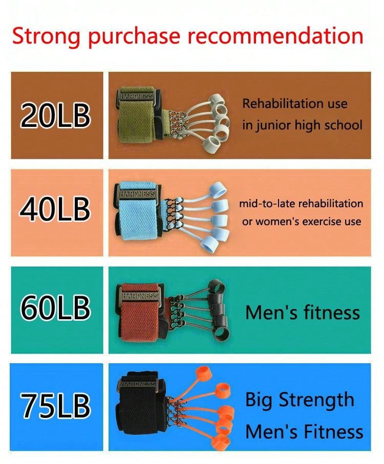 Finger Exercisers & Hand For Strength Grip Strengthener,Training With ...