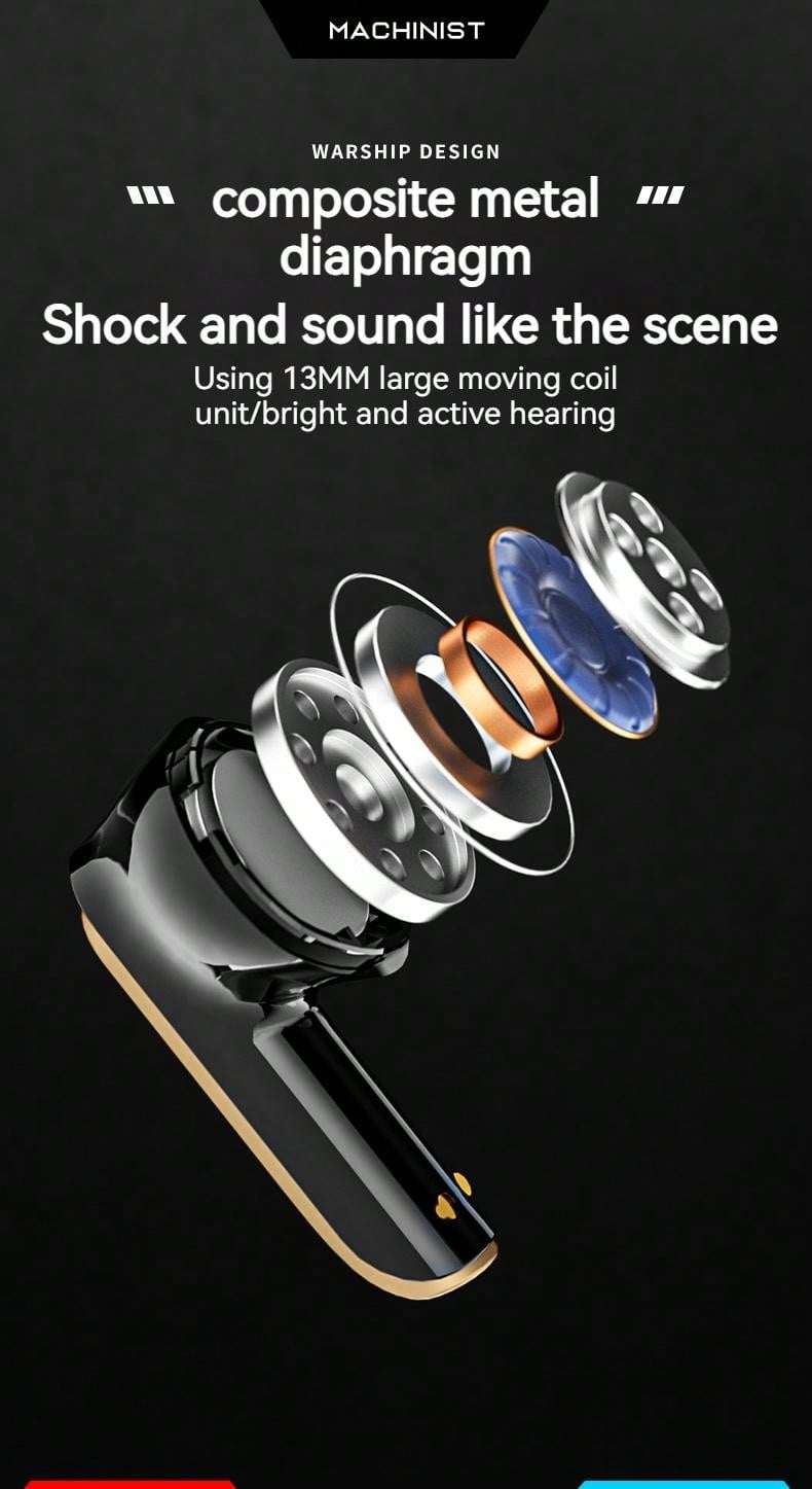 True Wireless 5.3 Wireless Headset Gaming Headset Sports Headset,Mecha ...