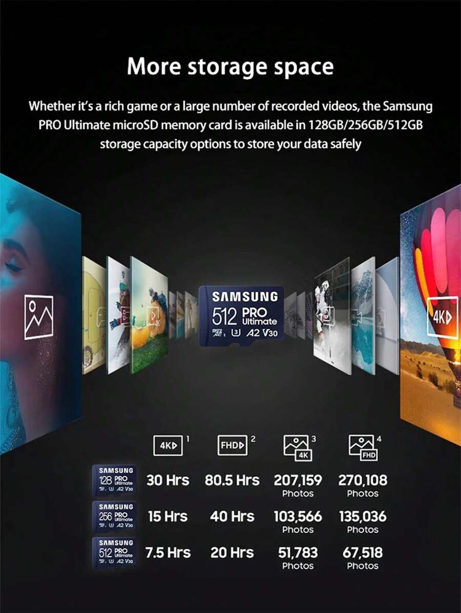 Samsung Tarjeta de memoria original SAMSUNG TF PRO MicroSDXC de 512 GB / 256GB / 128 GB con ...