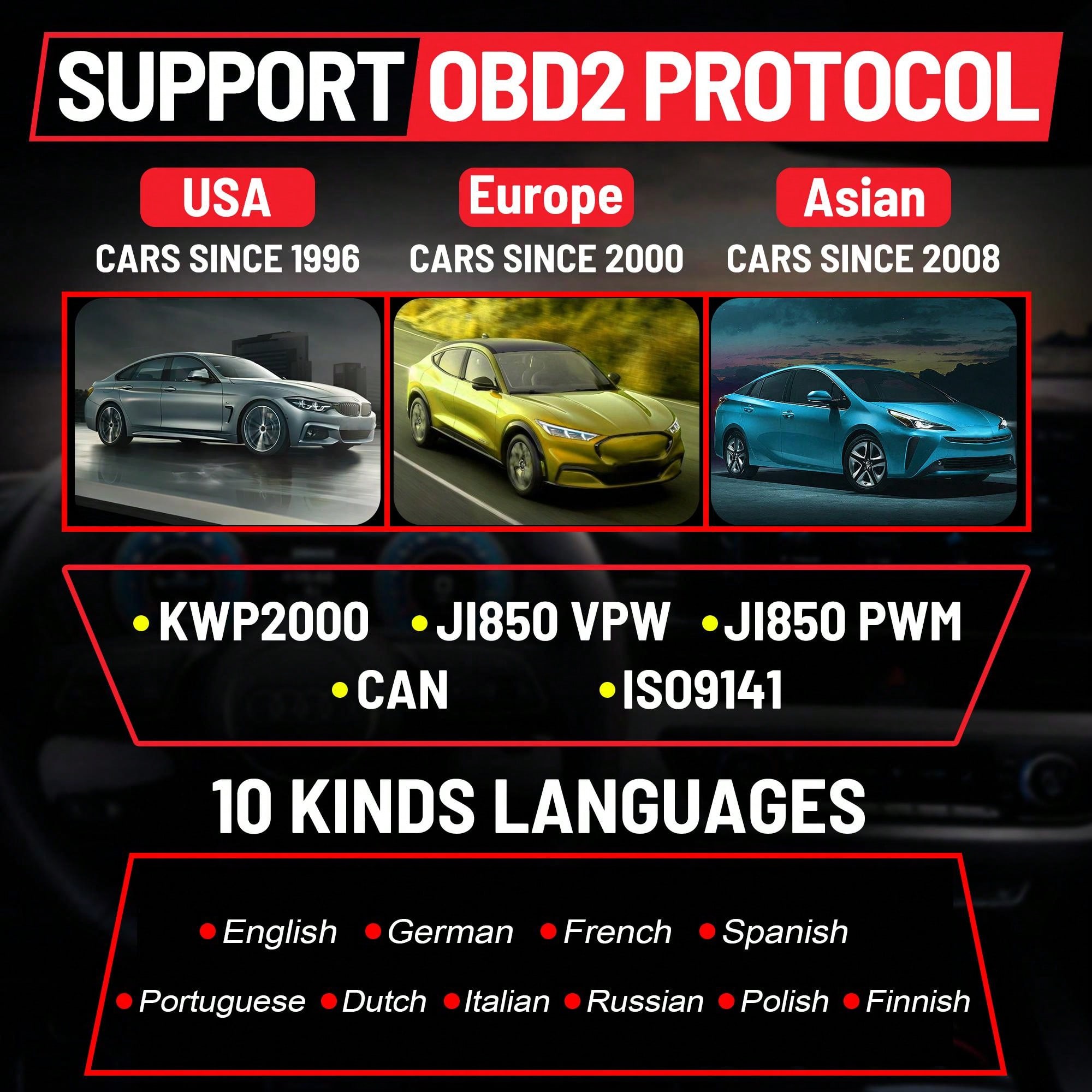 OBD2 Code Reader, OBDII EOBD Car Code Scanner Check Engine Light Fault ...