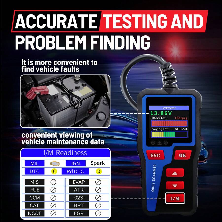 OBD2 Code Reader, OBDII EOBD Car Code Scanner Check Engine Light Fault ...