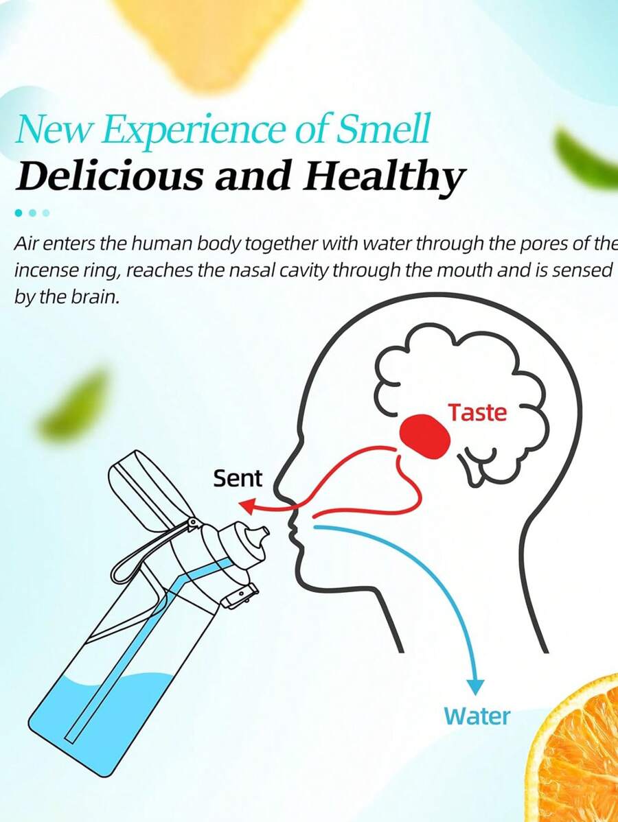 1 Pièce Bouteille D'eau Aromatisée Avec 1 Capsule De Saveur Aléatoire, Ensemble De Bouteilles D ...