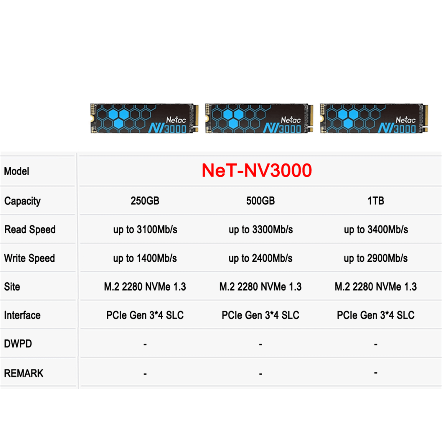 NETAC NV3000 Solid State Drive 250G 500G 1T 2T, M.2 2280 NVMe 1.3 PCIe ...