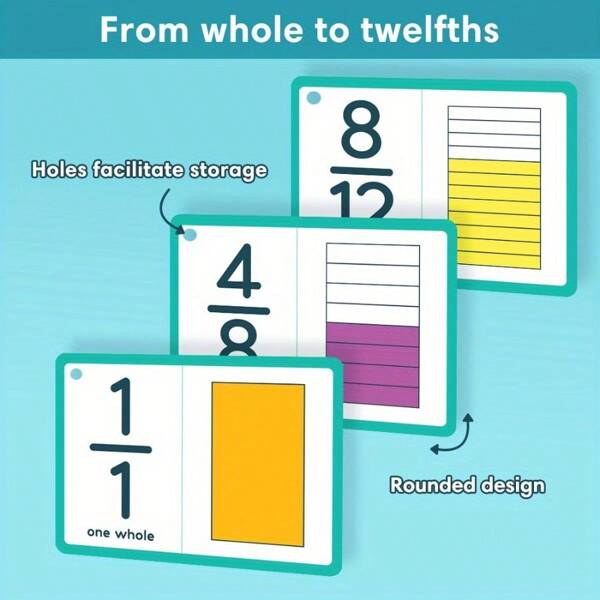 35 PCS 1-12 Fraction Number Flash Cards Math Flash Cards For Kids ...