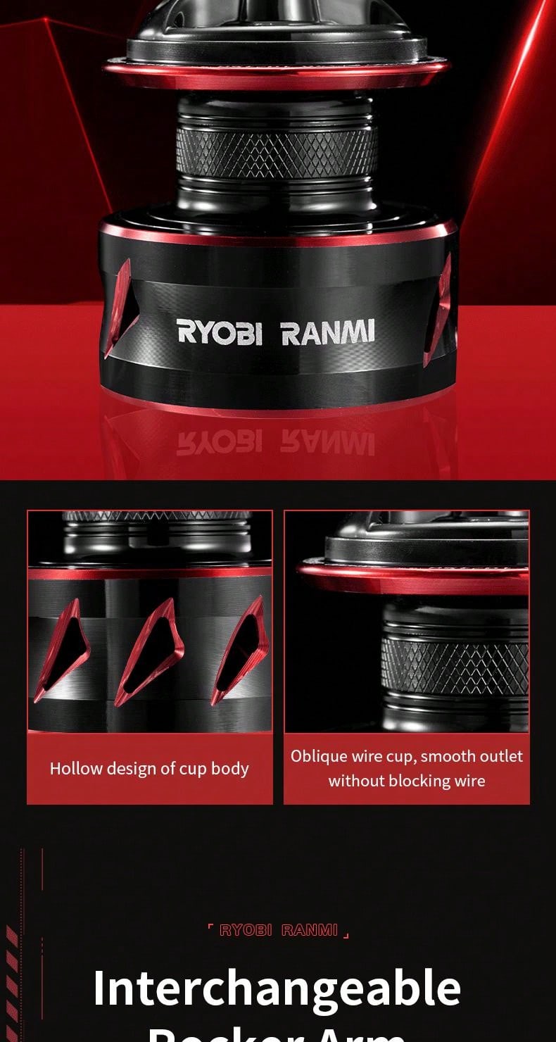 Ryobi Ranmi 1pc Spinning Fishing Reel With High-Strength Body, Eva Handle, 5.2:1 High Speed ...