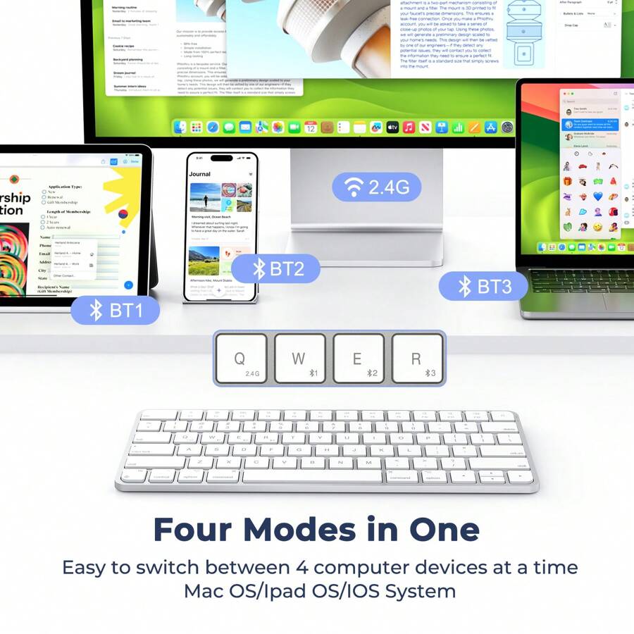 MEETION Wireless Bluetooth Keyboard For , Quiet Slim Multi Device ...