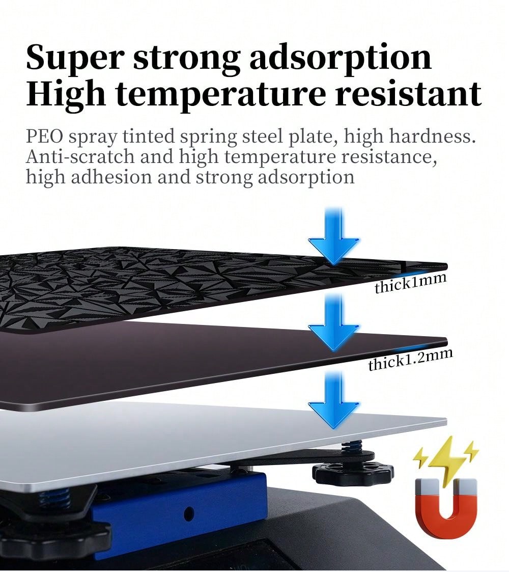 3d Printer Heat Bed With 1pc Smooth Peo And 1pc Textured Pei Build ...