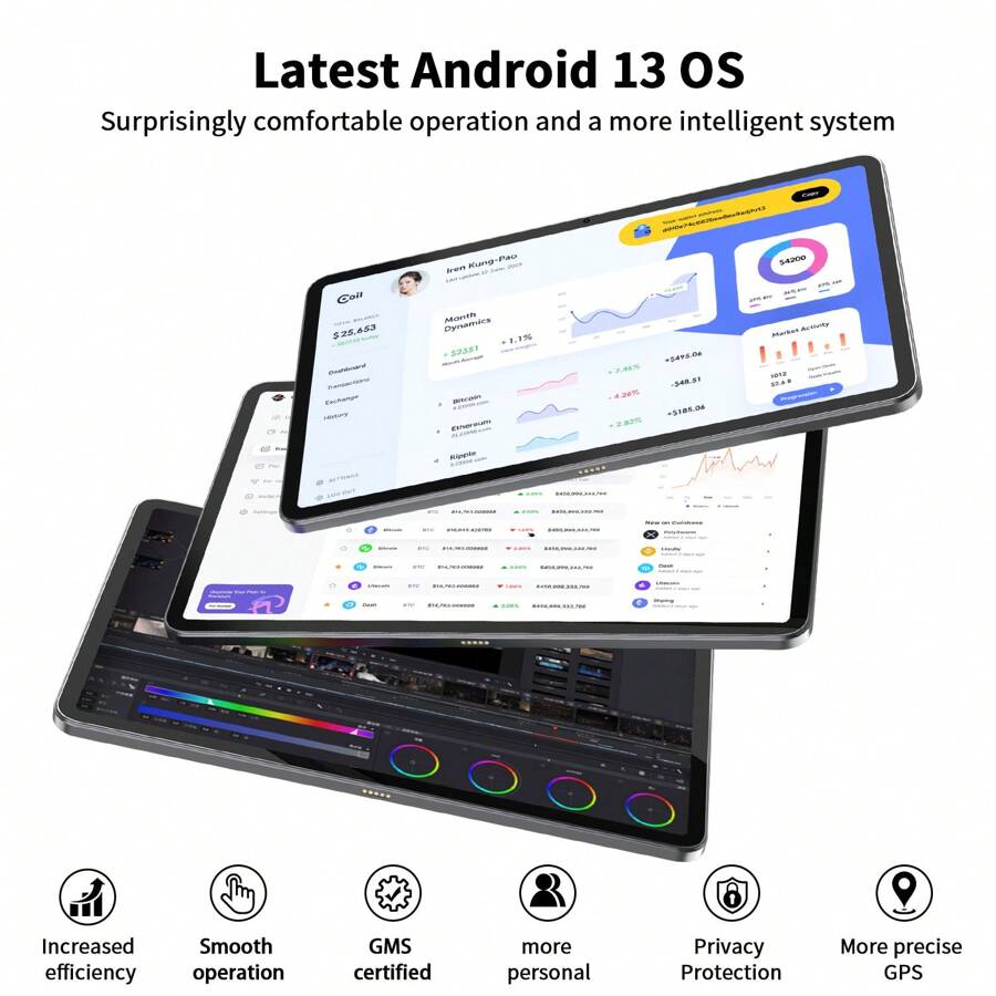 VASOUN L10 Pro 12 Inch Android 13 Tablet (Unisoc T616 8-Core 2.0GHz/8GB(8GB+8GB) RAM/256GB ROM ...