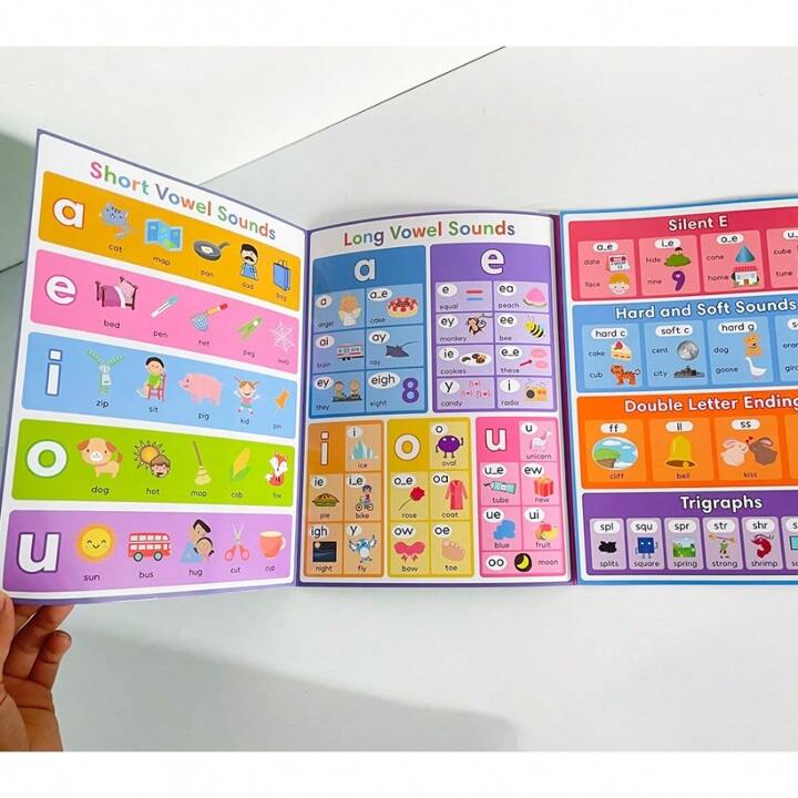 My First Phonics Posters Language Arts Charts For Kids Toddler Learning ...