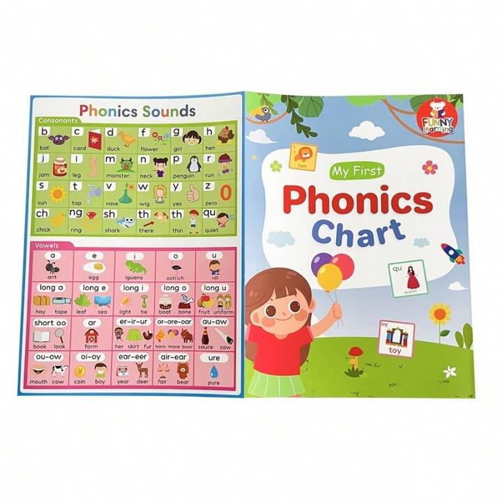 My First Phonics Posters Language Arts Charts For Kids Toddler Learning ...