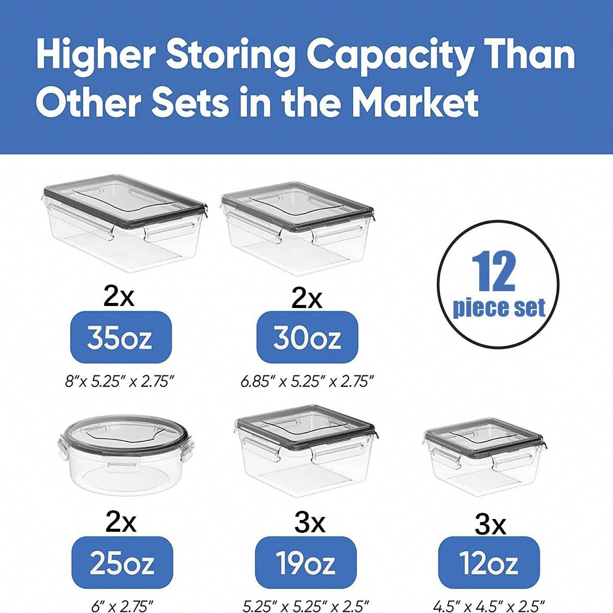 24 Piece Food Storage Containers Set with Easy Snap Lids (12 Lids + 12 Containers) - Airtight ...