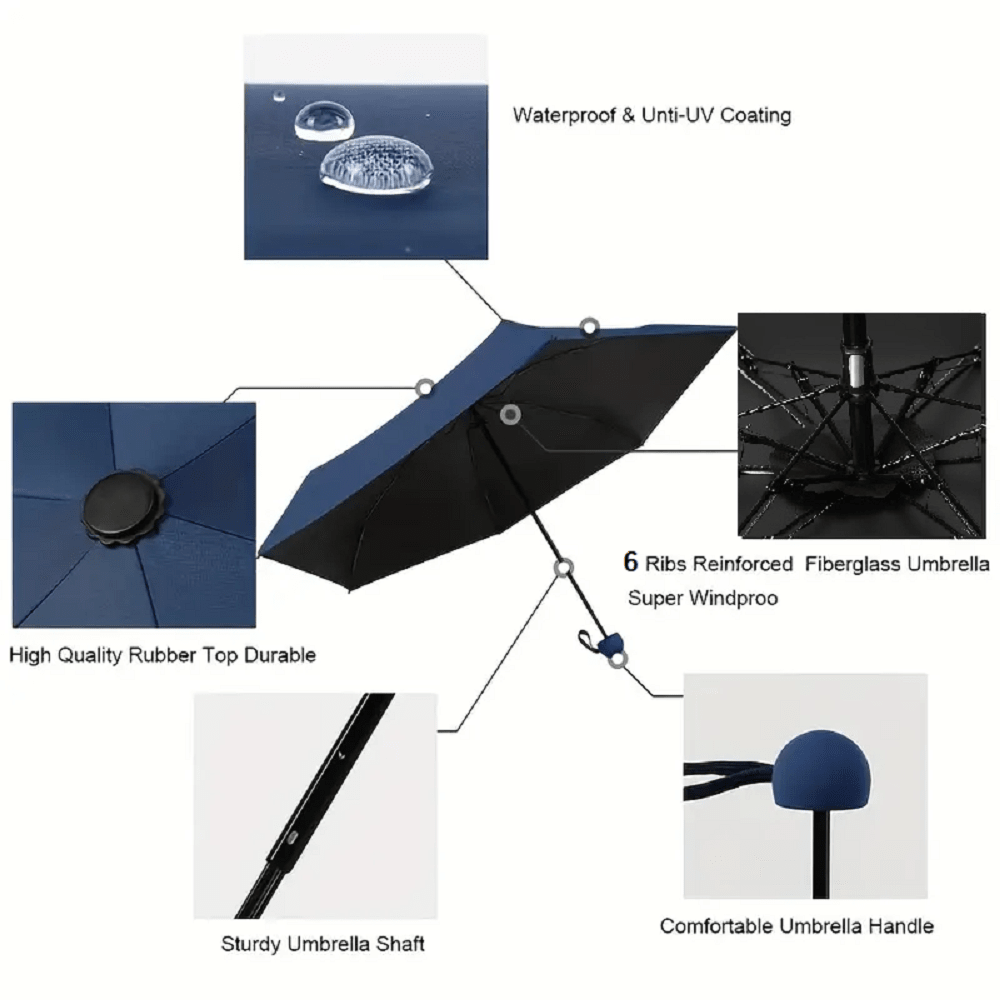 1pc Outdoor Mini Sun Umbrella, Black Vinyl Coated, Uv Protection, Ultra ...