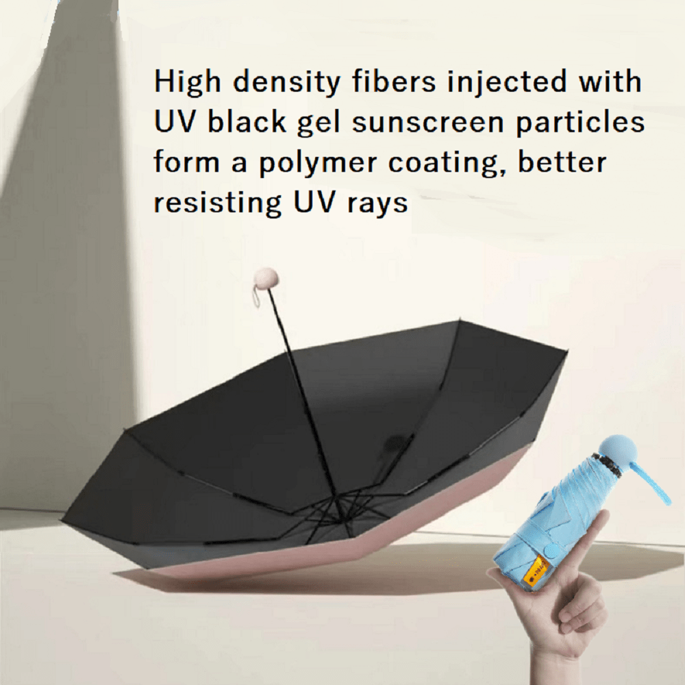 1pc Outdoor Mini Sun Umbrella, Black Vinyl Coated, Uv Protection, Ultra ...