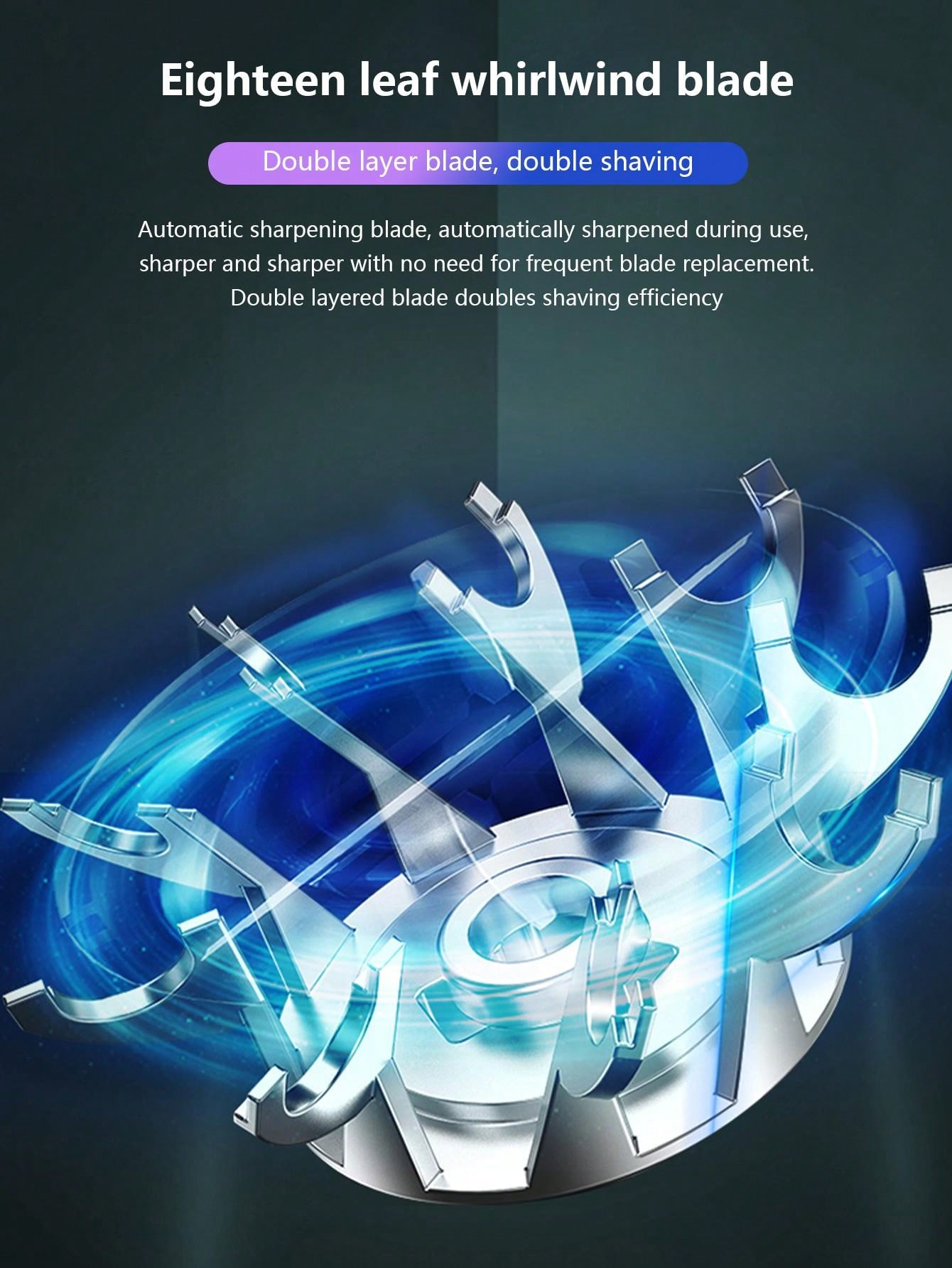 Multifunctional Washable Shaver, Men'S Manual And Electric Integrated ...