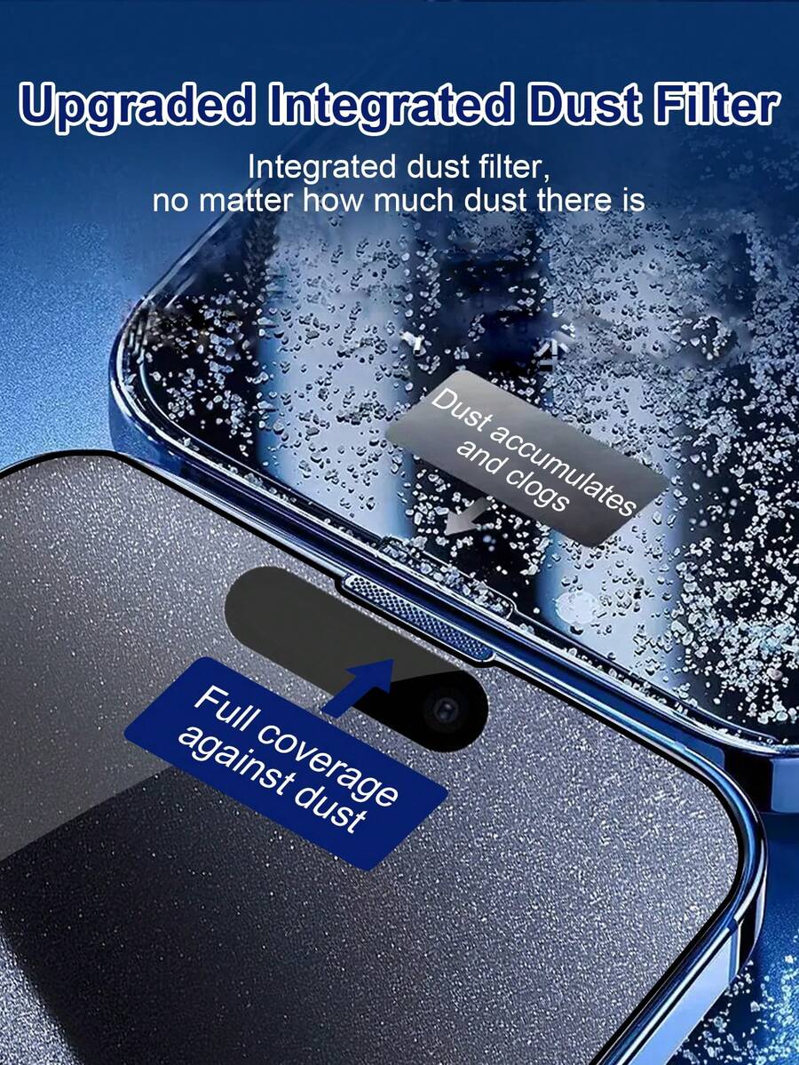 5pcs New Super Anti-Explosion Full Screen Coverage Dustproof Protective ...