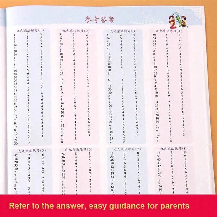 Mathematics Exercise Book For Multiplication And Division Tables, With ...