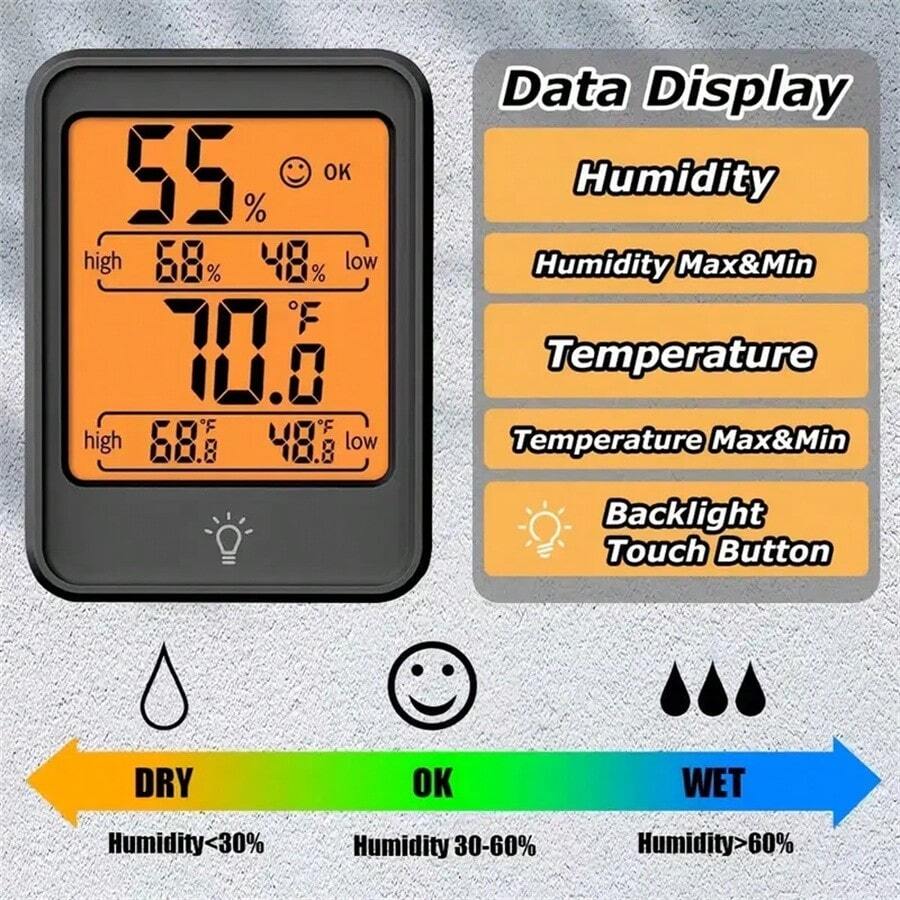 Accurately Monitor Room Temperature & Humidity With This Digital ...