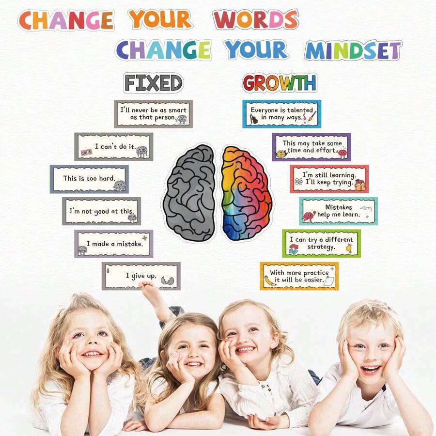 22 Pieces Classroom Bulletin Board Decor Growth Mindset Posters Banners ...
