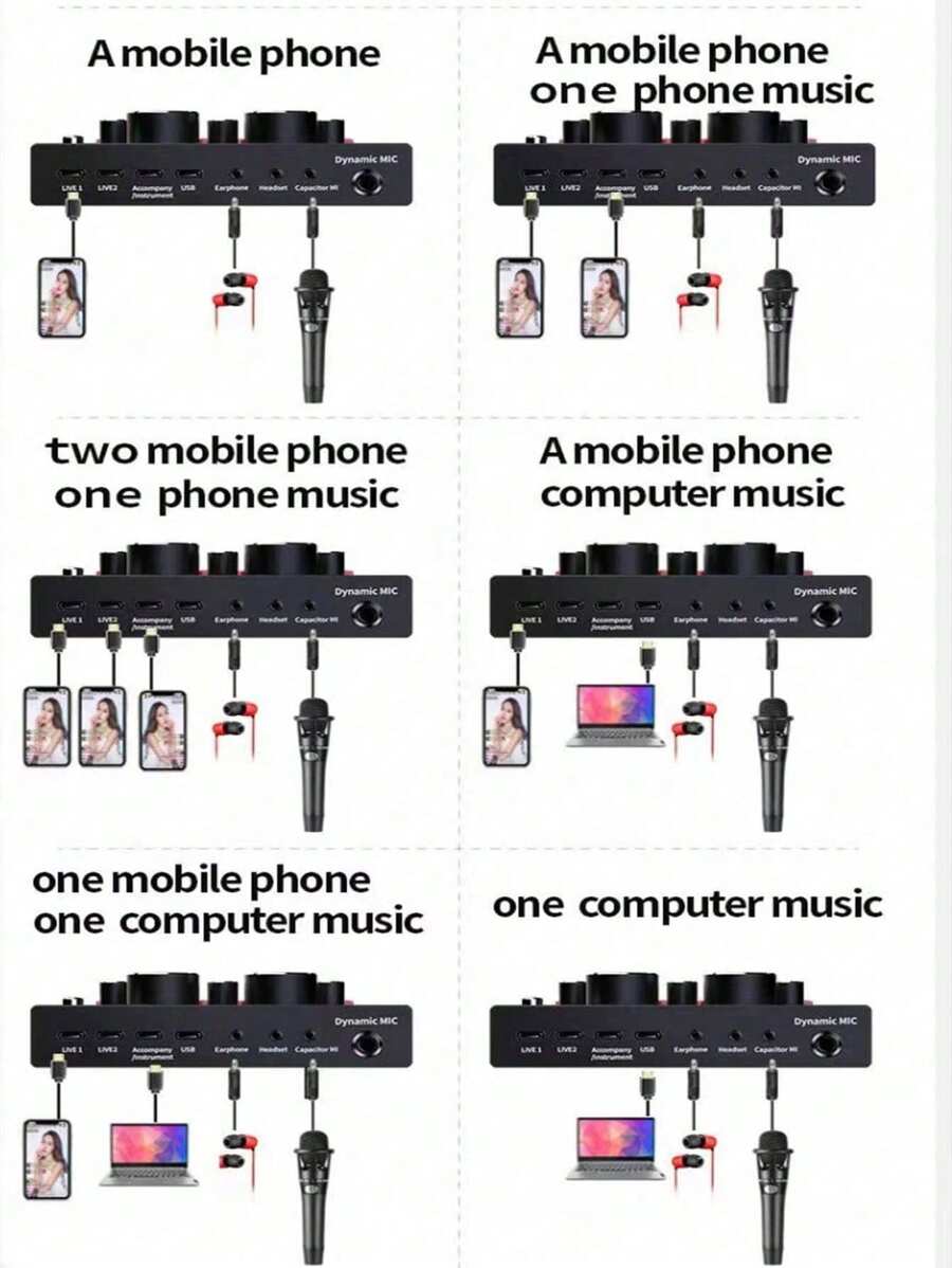 Live Sound Card Mixer, Podcast Audio Interface With DJ Mixing Effect ...