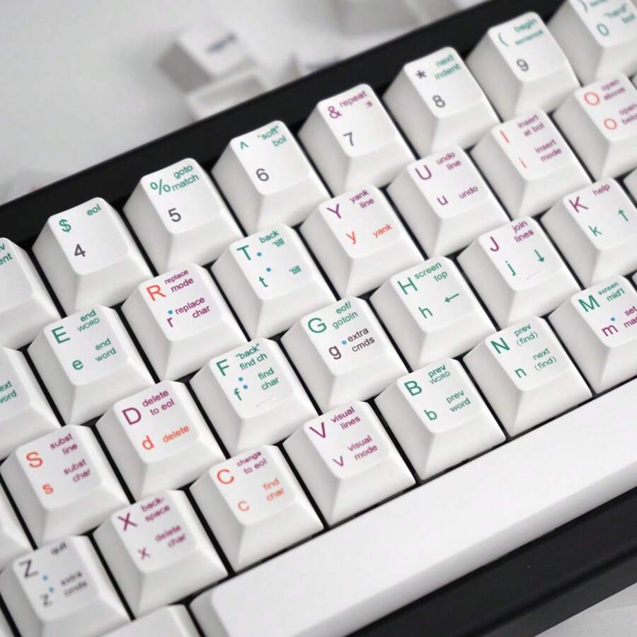White Programmer Mechanical Keyboard Keycap, 139 Keys Pbt Thermal ...