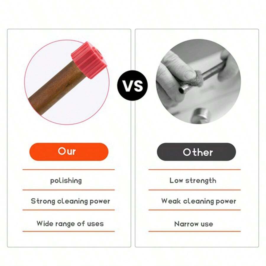 6 Pieces Copper Pipe Cleaners, Handy Sized Plumber, Tube Cleaning Brush ...