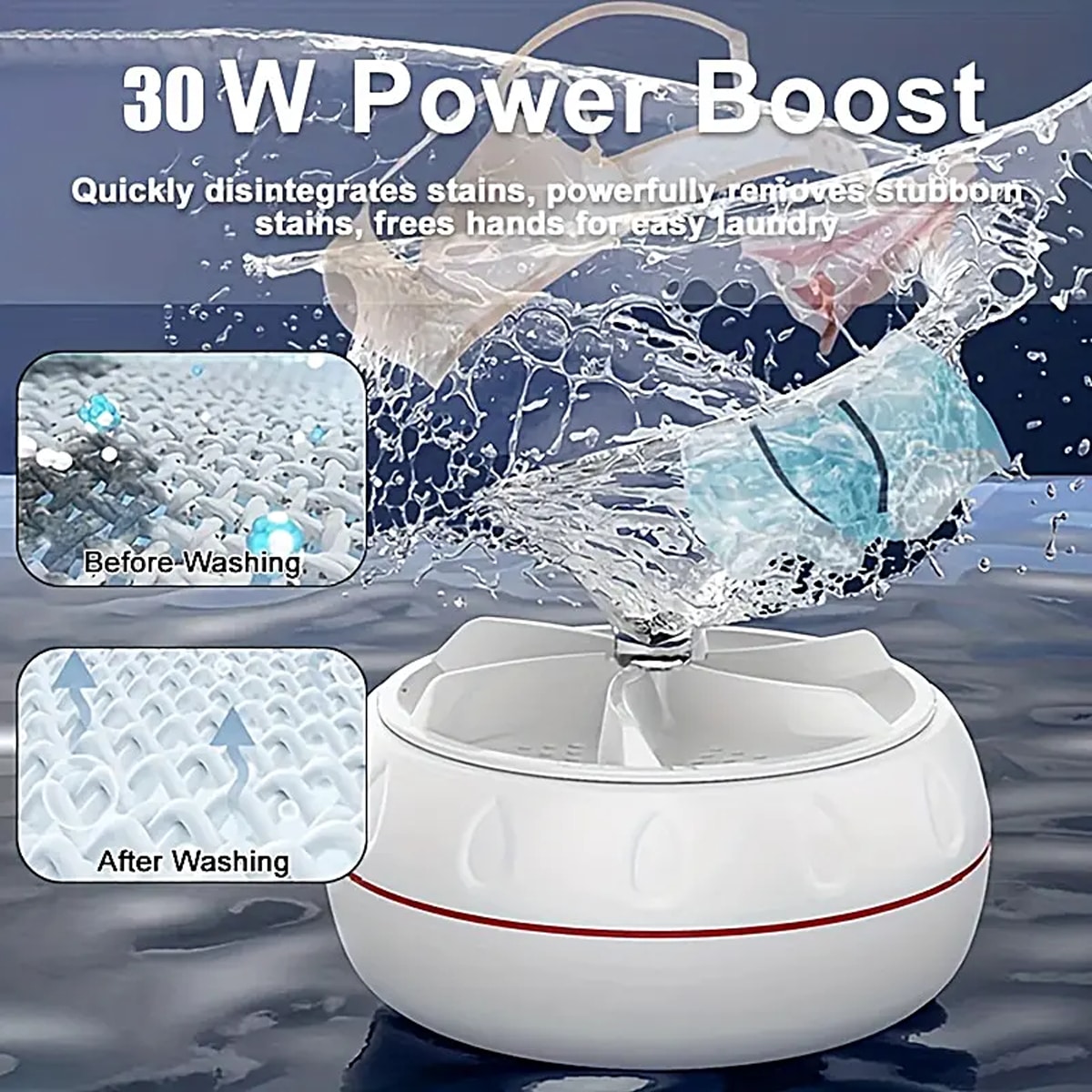 1pc Portable Mini Turbo Washer, USB Powered Cleaning Washing Machine ...