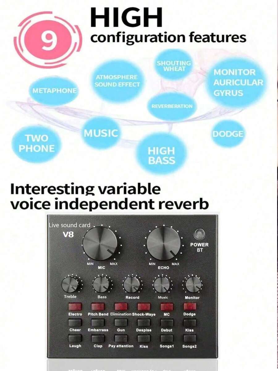 Live Sound Card Mixer, Podcast Audio Interface With DJ Mixing Effect ...