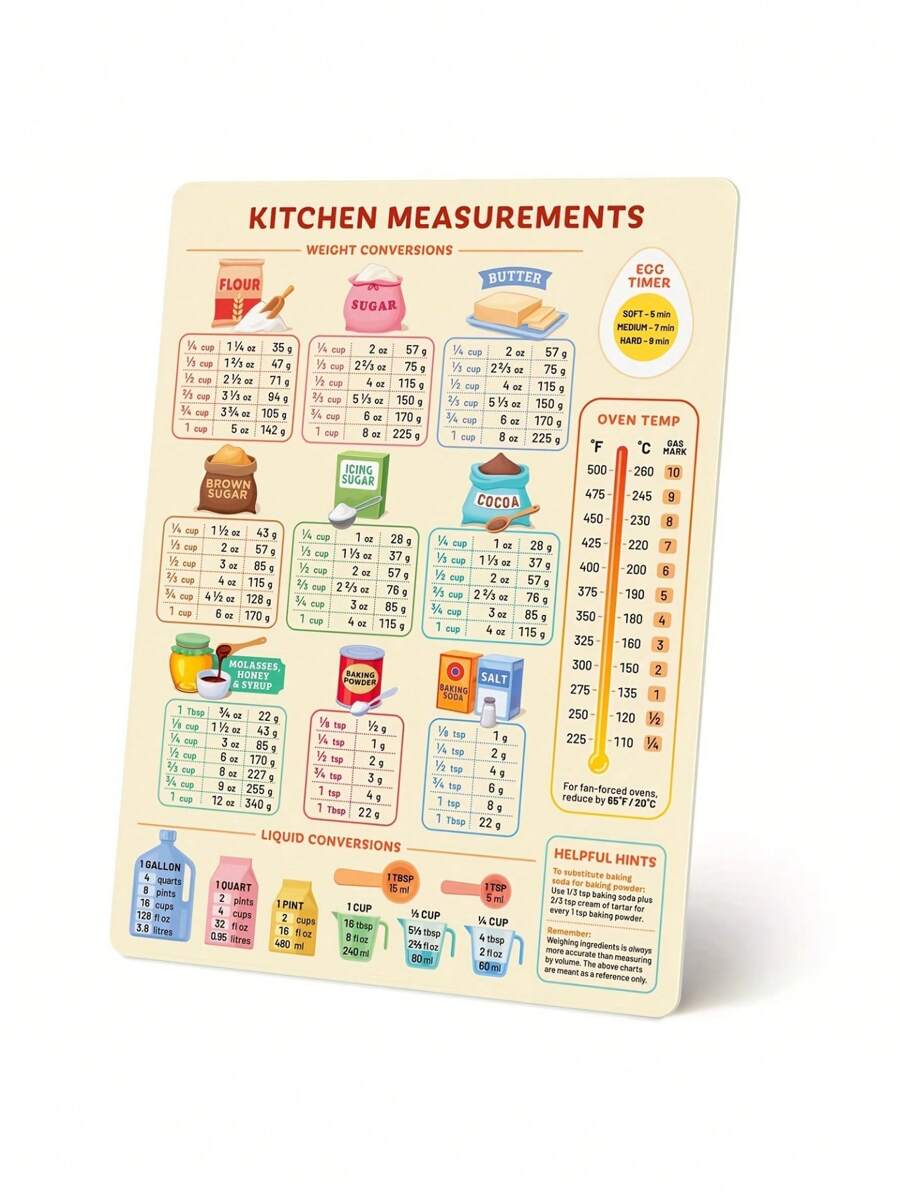 1pc Kitchen Conversion Chart Magnet, Magnetic Cooking And Baking ...