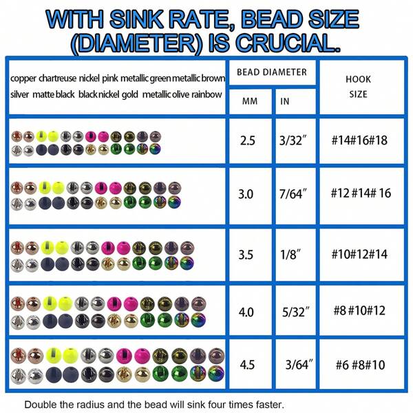 Eupheng 25PCS Slotted Tungsten Beads Fly Tying Bead Ball For Nymph ...